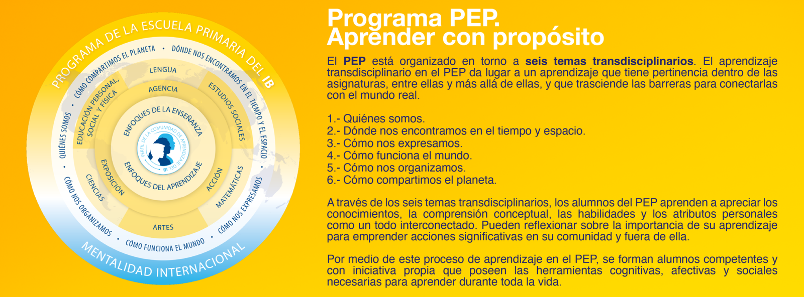 PEP (3 A 12 AÑOS) | Colegio El Valle Alicante